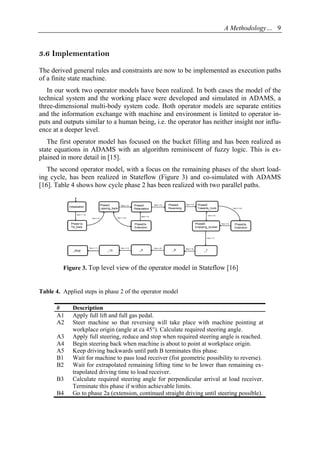 A Methodology for Modeling the Influence of Construction Machinery ...