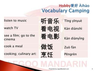 P 06 How to speak chinese in 10 hours- hobby --- dummy's way to speak ...