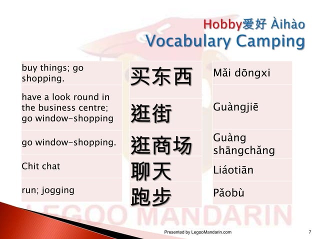 P 06 How to speak chinese in 10 hours- hobby --- dummy's way to speak ...