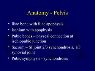 P07 pediatric pelvis, aceta | PPT