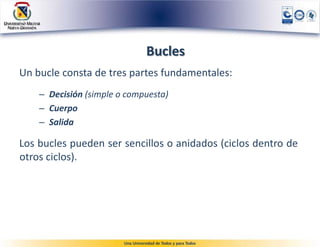 Estructura repetitiva | PPSX