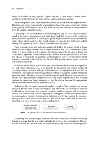 Hybrid Power Systems for Construction Machinery: Aspects of System ...