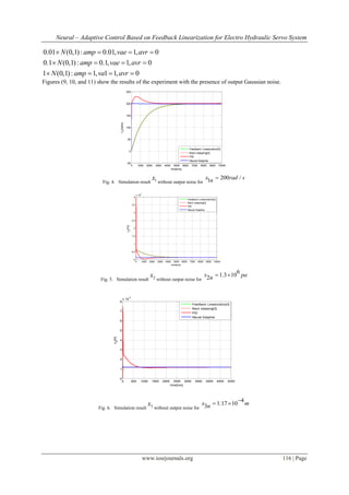 Neural – Adaptive Control Based on Feedback Linearization for Electro ...
