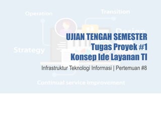 p08_ik305-tugas-proyek-1-ide-layanan-ti.pptx