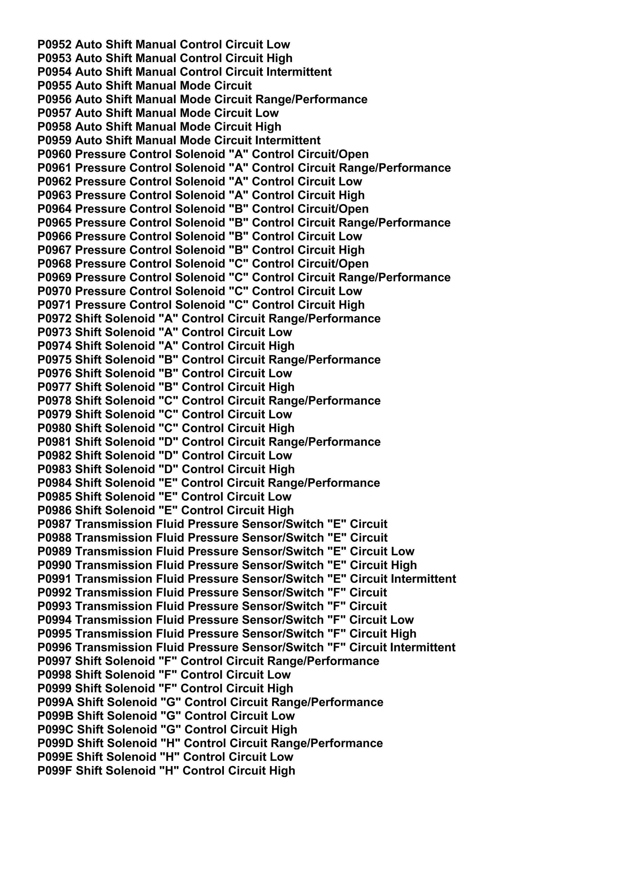 OBD2 Powertrain Code List (P0900- P0999) | PDF
