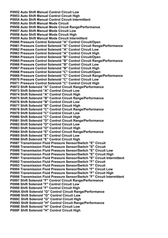 OBD2 Powertrain Code List (P0900- P0999) | PDF | Off-Road Vehicles ...