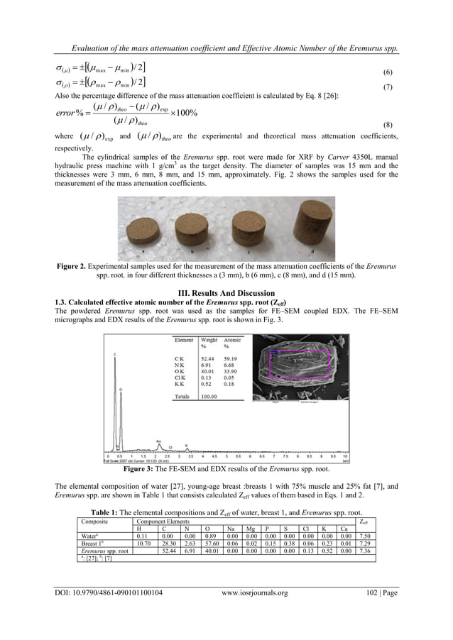 Evaluation of the mass attenuation coefficient and Effective Atomic ...