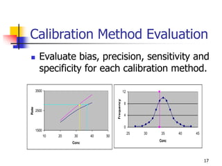 P09_ShiDiagnosticProducts.ppt