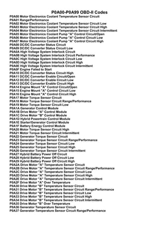 OBD2 Powertrain Code List (P0A00- P0A99) | PDF