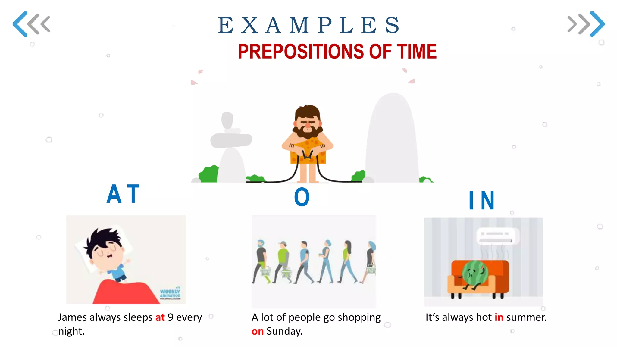 ELT MULTIMEDIA- PREPOSITIONS - IN, ON, AT | PPT