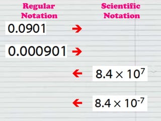 P1 03 01 10 Exponents And Scientific Notation | PPTX | Physics | Science