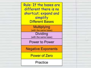 P1 03 01 10 Exponents And Scientific Notation | PPTX | Physics | Science
