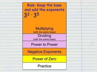 P1 03 01 10 Exponents And Scientific Notation | PPTX | Physics | Science