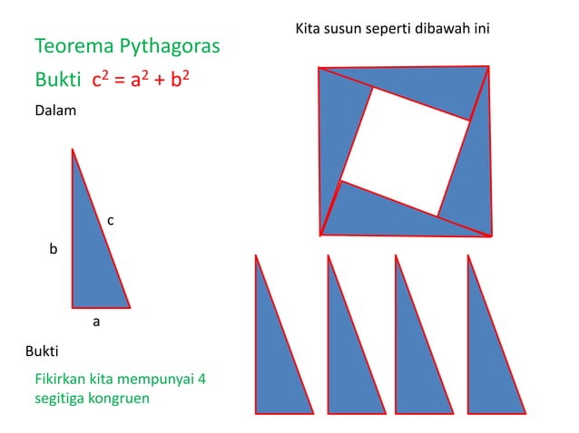 teorema pythagoras | PPTX