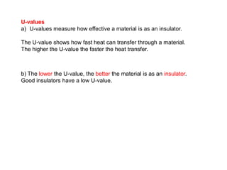 P1.14 heating and insulating buildings | PPTX | Indoor Environmental ...