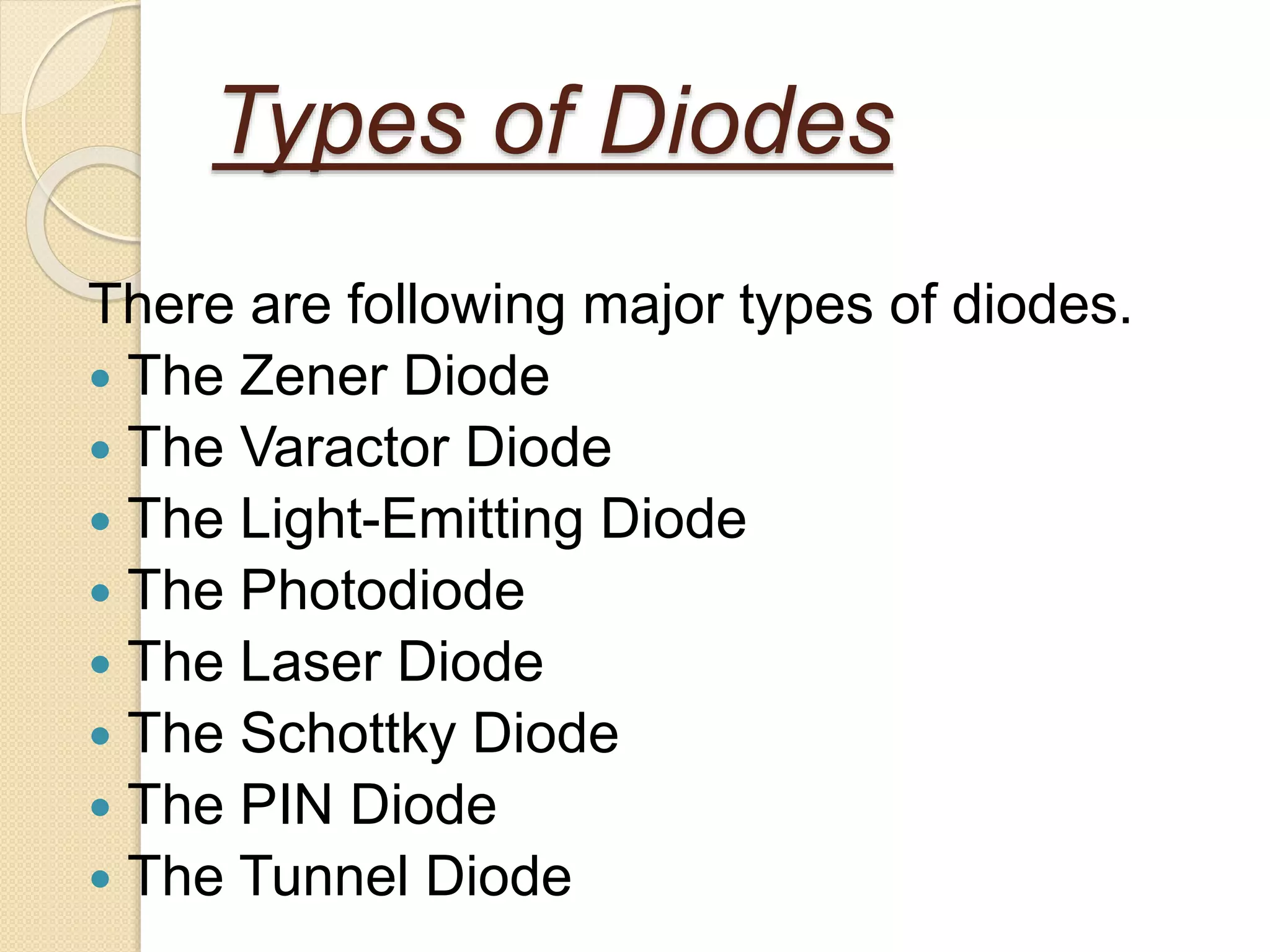 types of diode | PPTX