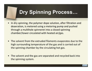 Polymer Spinning and its different techniques | PDF