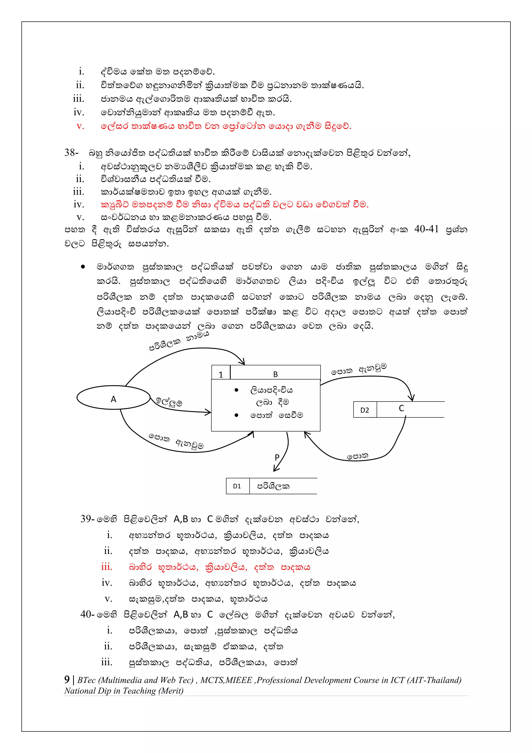 AL ICT Model Questions and Answers | PDF
