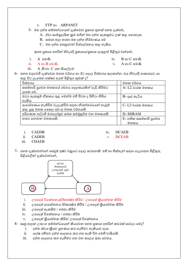 AL ICT Model Questions and Answers | PDF