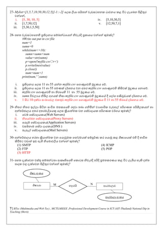 AL ICT Model Questions and Answers | PDF