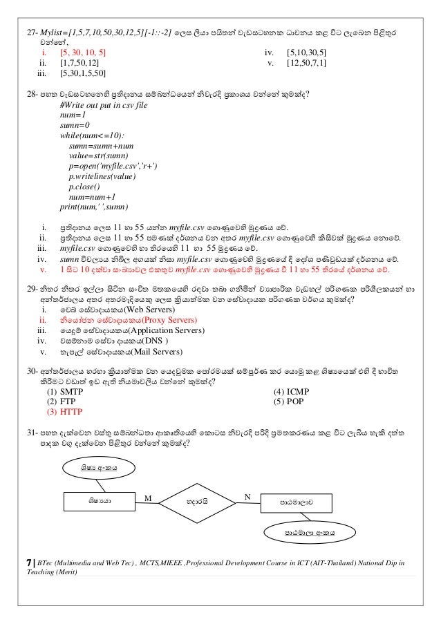 AL ICT Model Questions and Answers