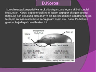 Penyetaraan reaksi redoks dan Elektrokimia | PPTX