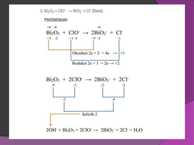 Penyetaraan reaksi redoks dan Elektrokimia | PPTX