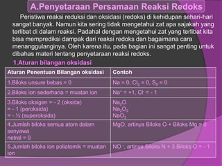 Penyetaraan reaksi redoks dan Elektrokimia | PPTX