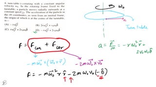 CSIR UGC NET June 2019 Physics Solution 5/55 | Physics Plus | PPT