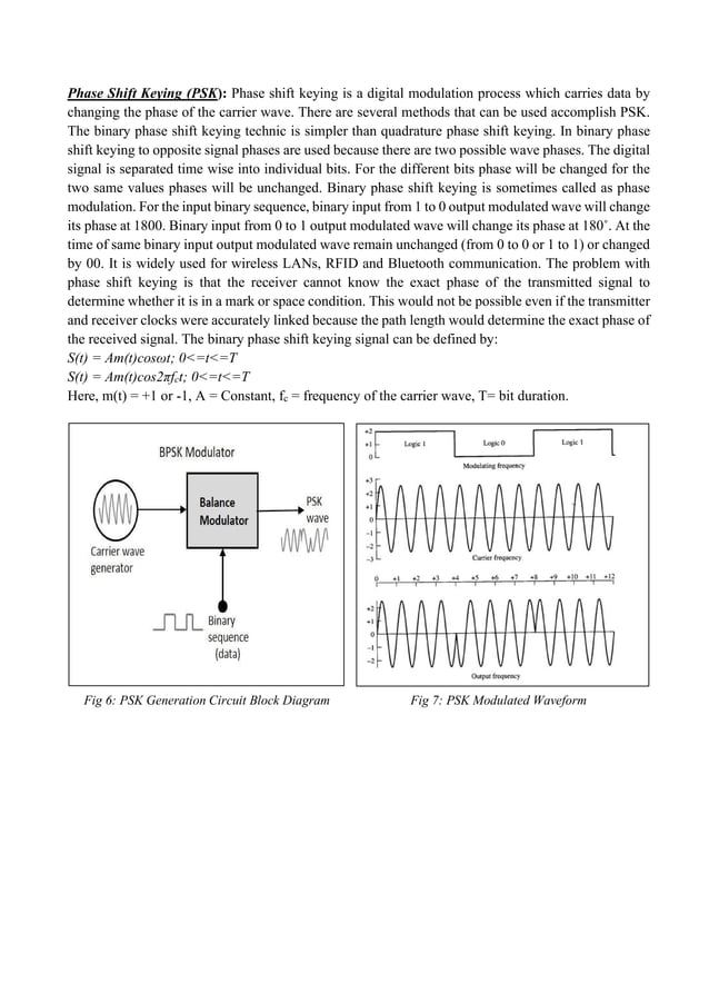 Comparative Study and Performance Analysis of different Modulation ...