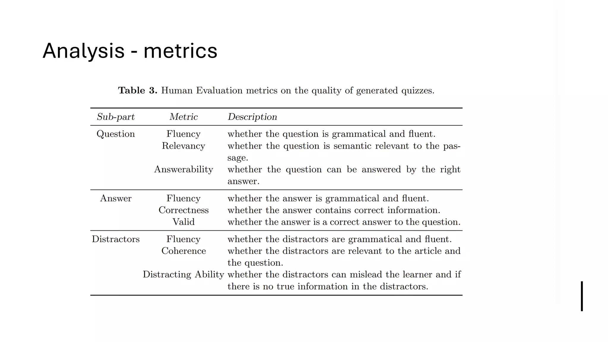 Reading Comprehension Quiz Generation using Generative Pre-trained Transformers | PDF