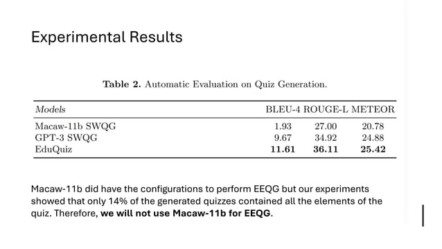 Reading Comprehension Quiz Generation using Generative Pre-trained Transformers | PDF