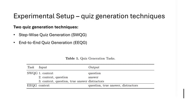 Reading Comprehension Quiz Generation using Generative Pre-trained Transformers | PDF
