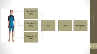 Prosthetic hand control by EMG Signals.pptx