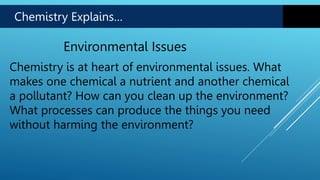 P1.-Importance-of-chemistry-to-daily-life (1).pptx