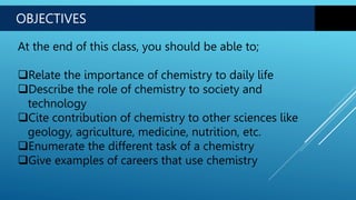 P1.-Importance-of-chemistry-to-daily-life (1).pptx
