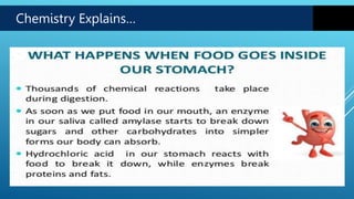 P1.-Importance-of-chemistry-to-daily-life (1).pptx