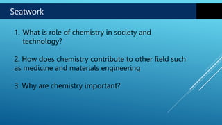 P1.-Importance-of-chemistry-to-daily-life (1).pptx