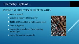 P1.-Importance-of-chemistry-to-daily-life (1).pptx