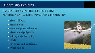 P1.-Importance-of-chemistry-to-daily-life (1).pptx