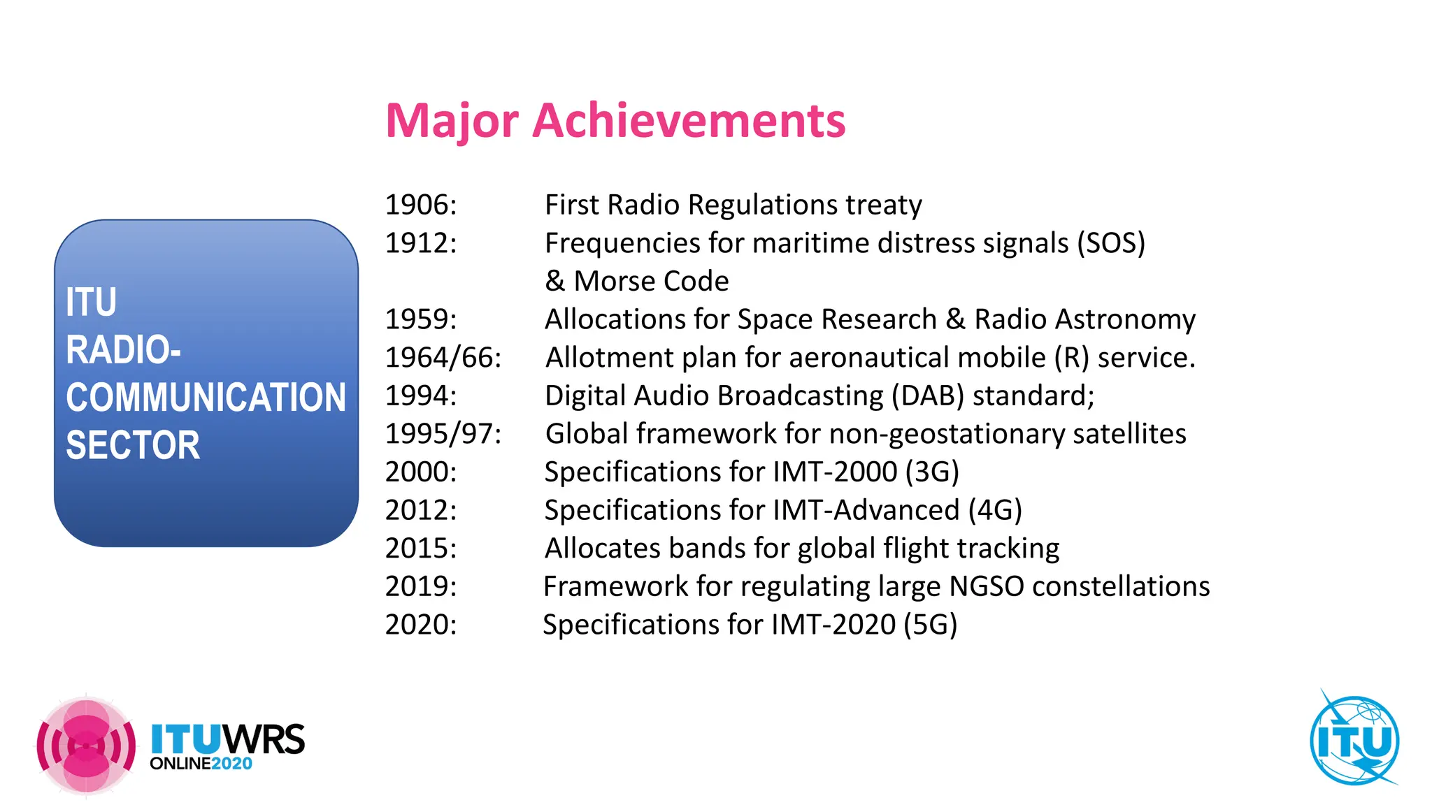 ITU Basics and Facts - ITU WRS J Wilson 2020 | PDF