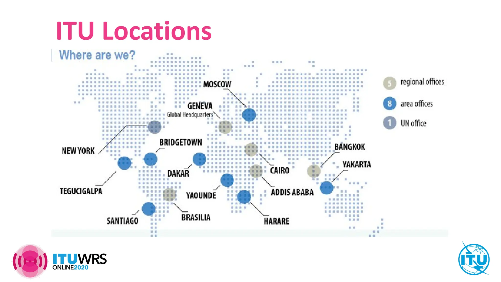 ITU Basics and Facts - ITU WRS J Wilson 2020 | PDF
