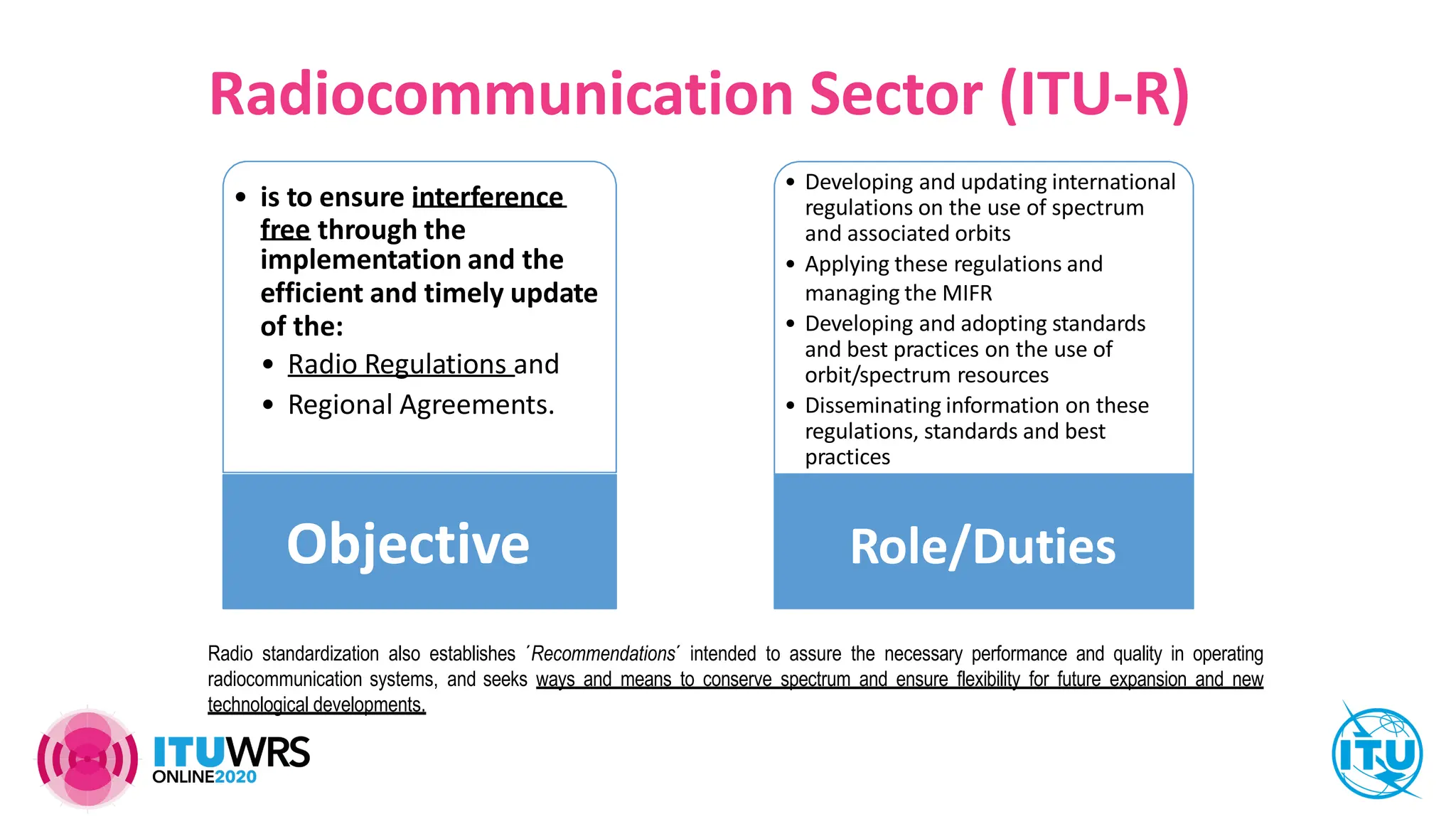 ITU Basics and Facts - ITU WRS J Wilson 2020 | PDF