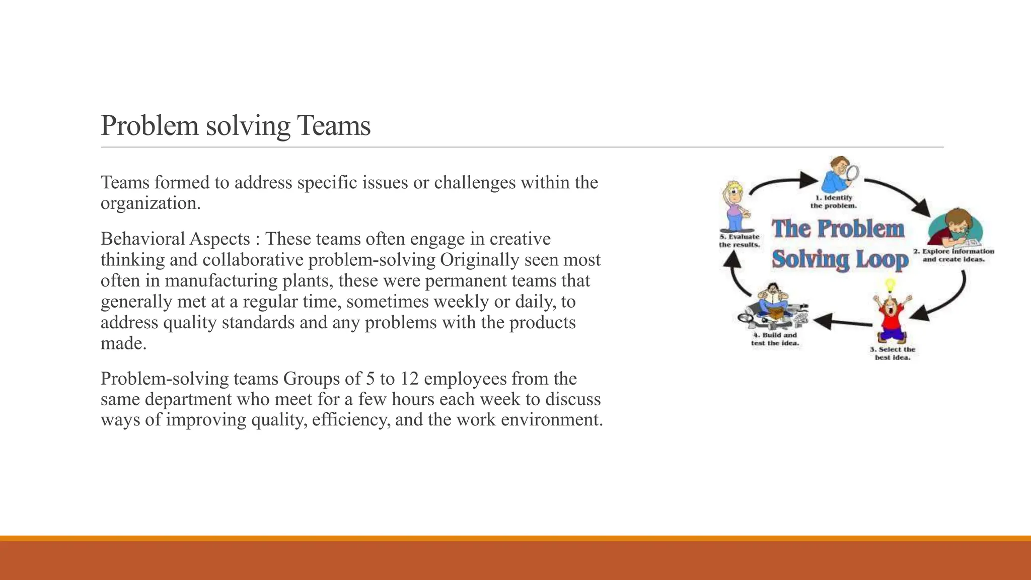 Types of Teams and how to create effectiveness in the Team.pptx