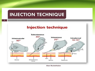 Intra muscular injection procedure.,site | PPT