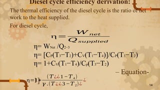 diesel cycle - a four-stroke cycle in which combustion takes place at ...