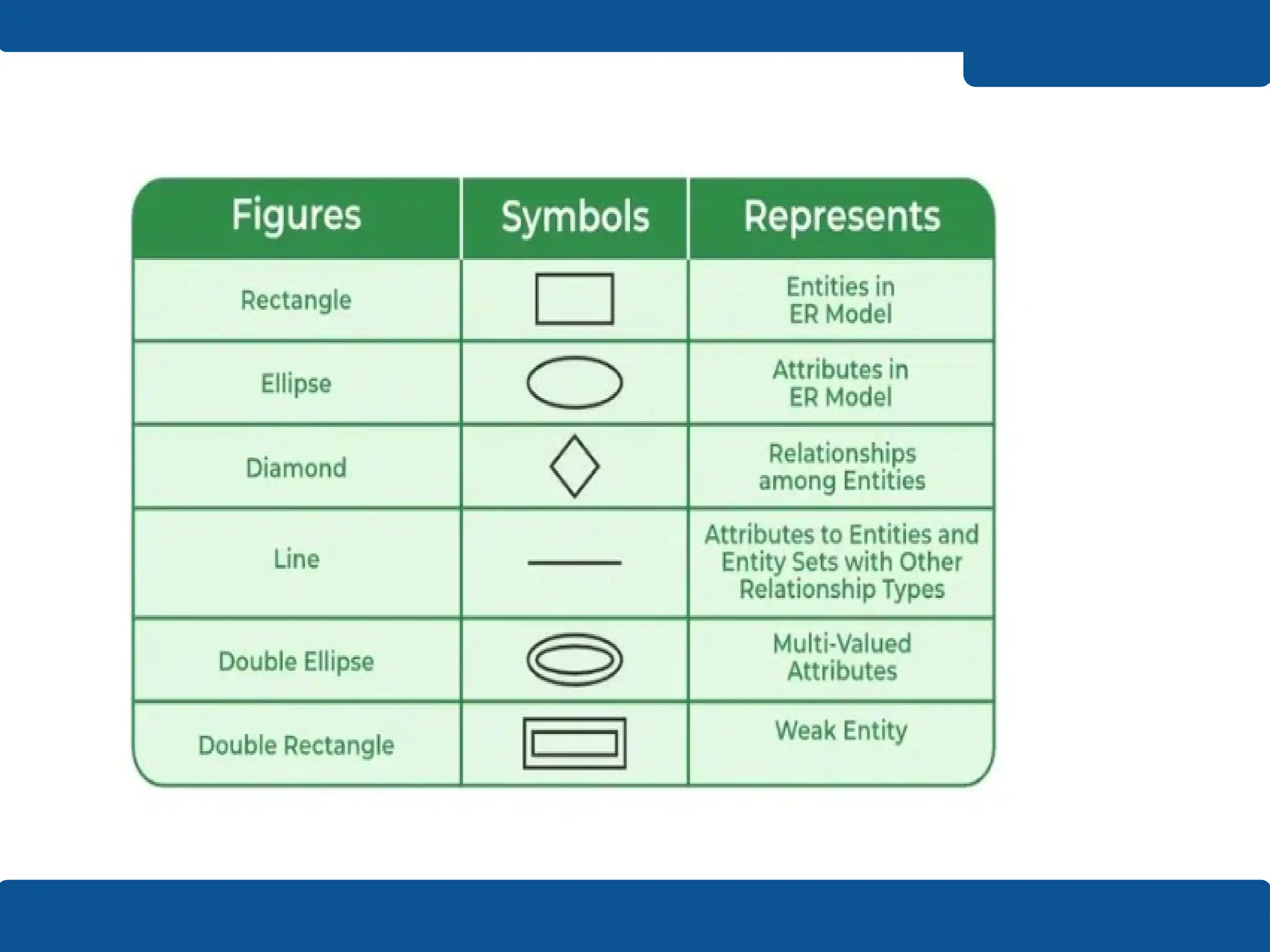 Software Reuse In Advanced Software Engineering Ppt
