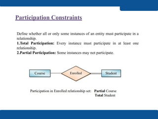 Software reuse in advanced Software engineering | PPTX