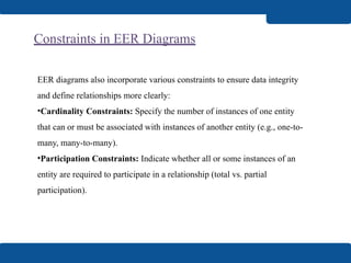 Software reuse in advanced Software engineering | PPT
