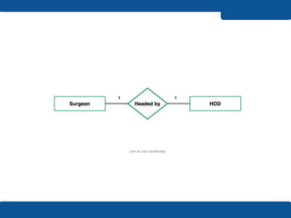 Software reuse in advanced Software engineering | PPTX